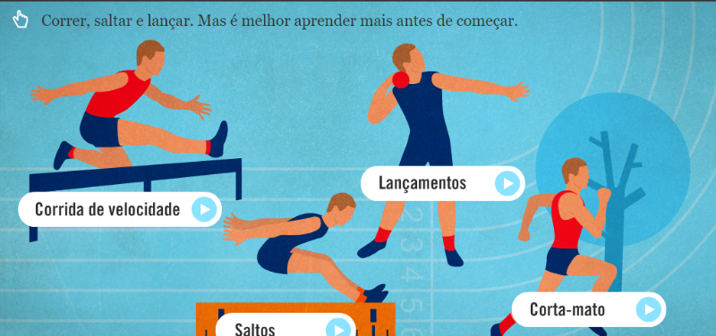 As modalidades do atletismo - Escola Virtual