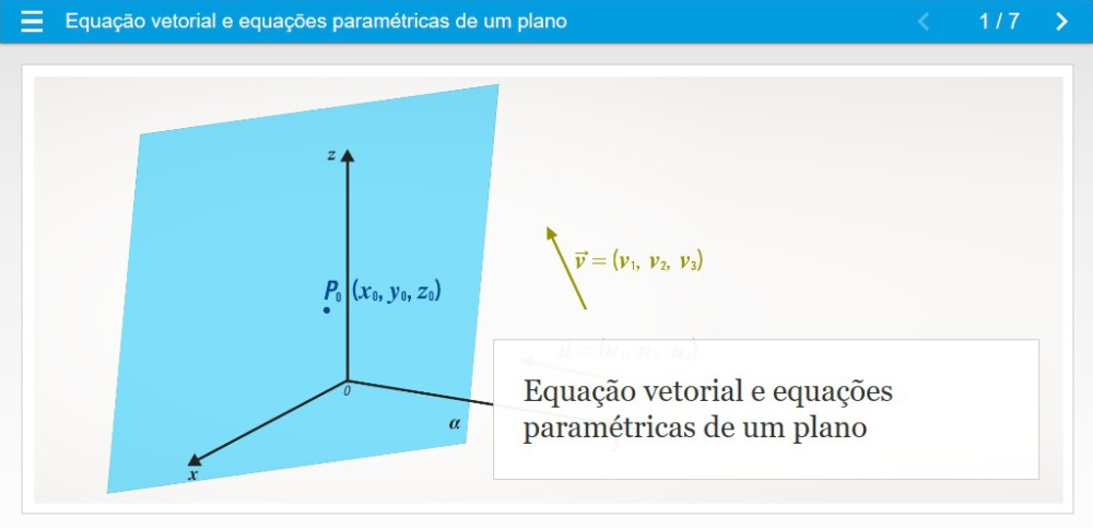Equação vetorial e equações paramétricas de um plano - Escola Virtual