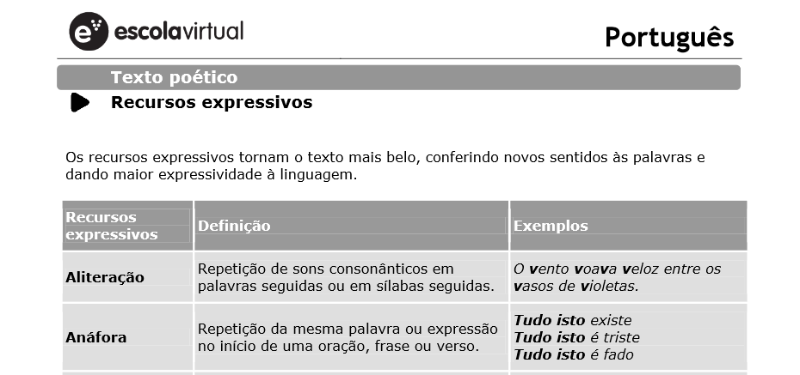 Recursos Expressivos