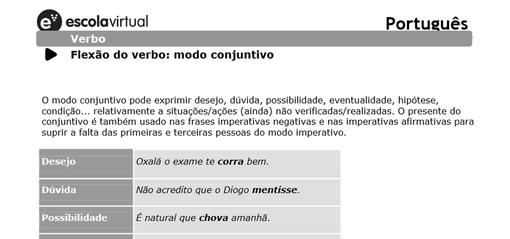 Flexão do verbo: modo conjuntivo - Escola Virtual