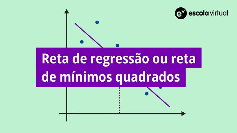 Reta de regressão ou reta dos mínimos quadrados - Escola Virtual