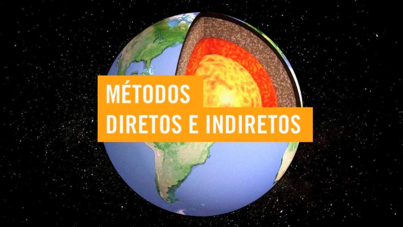 Métodos diretos e indiretos - Escola Virtual